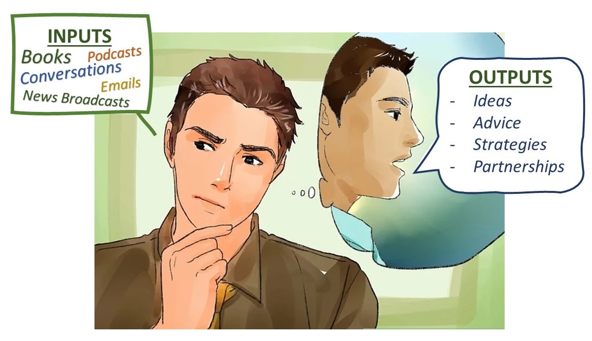 TRIPLE III TIME: Balancing Personal/Professional “Inputs & Outputs ...